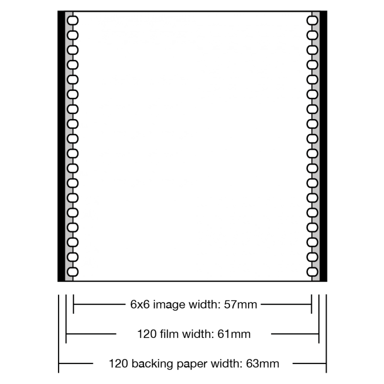 How to bulk load 120 or 220 film (using 65mm Kodak 250D 5207) - EMULSIVE