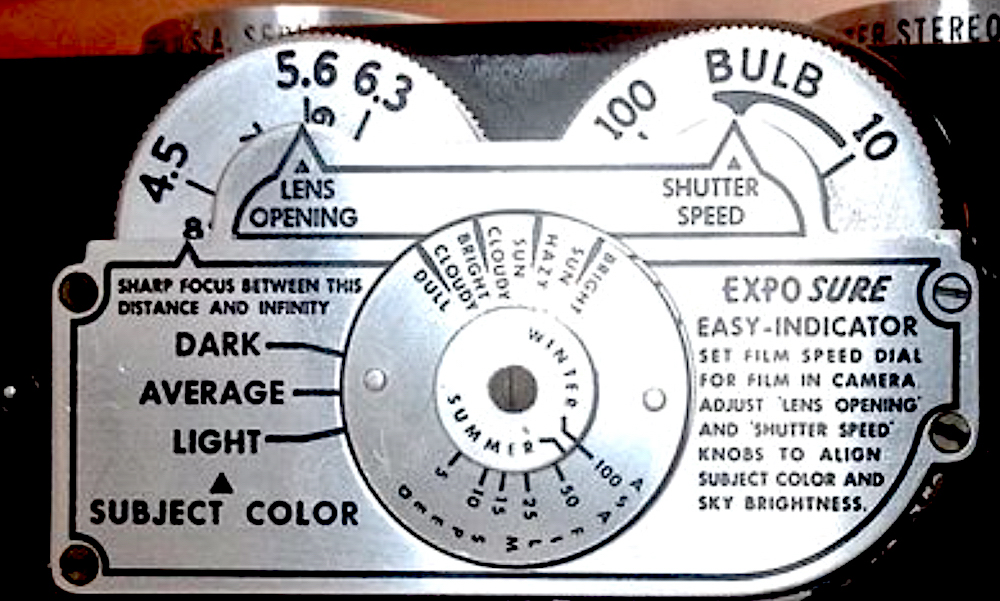 What is exposure? How to use light meters in film photography - EMULSIVE