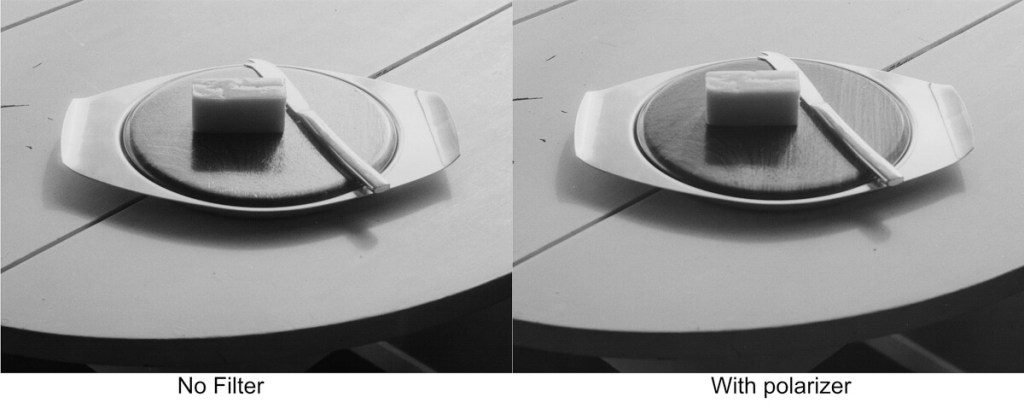 Using filters with monochrome film - EMULSIVE