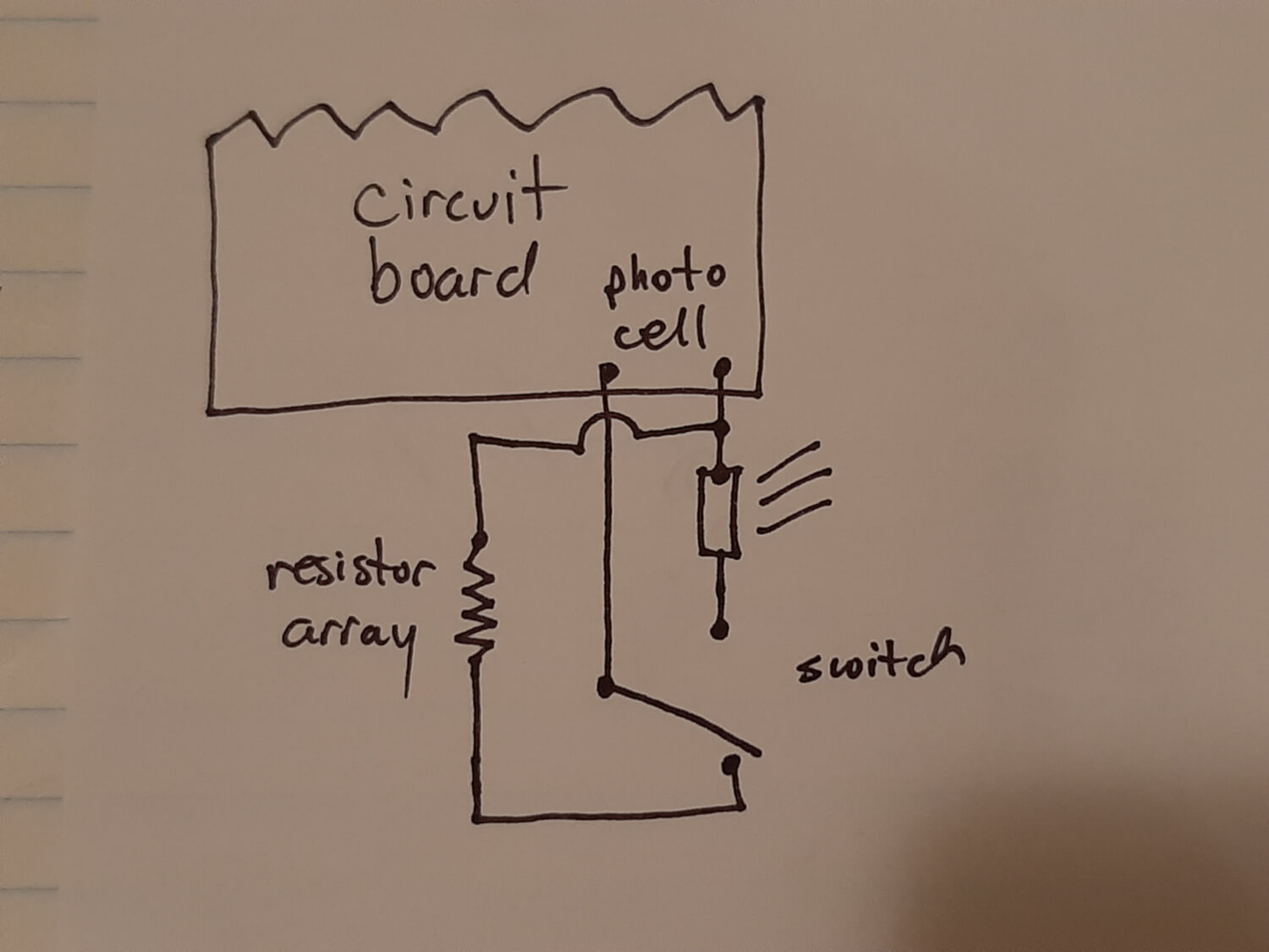 How-to: Convert an automatic Polaroid pack film camera to use manual ...